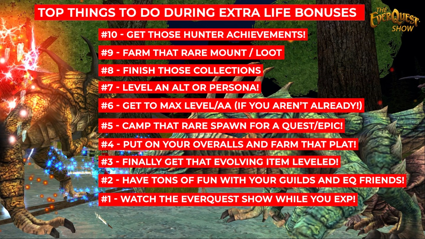 Extra Life Bonuses are live! Tons of events and EverQuest news! – The ...