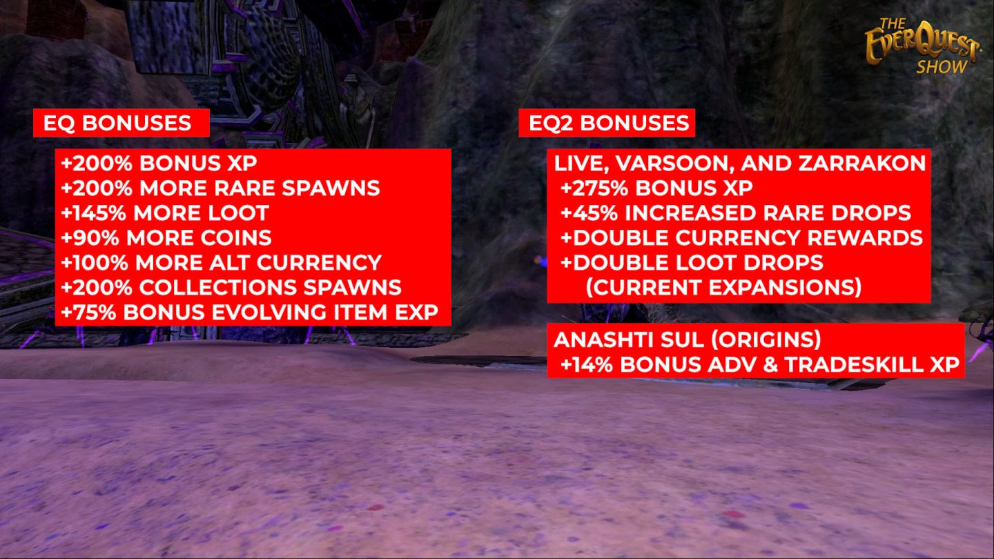 Extra Life Bonuses are live! Tons of events and EverQuest news! – The ...